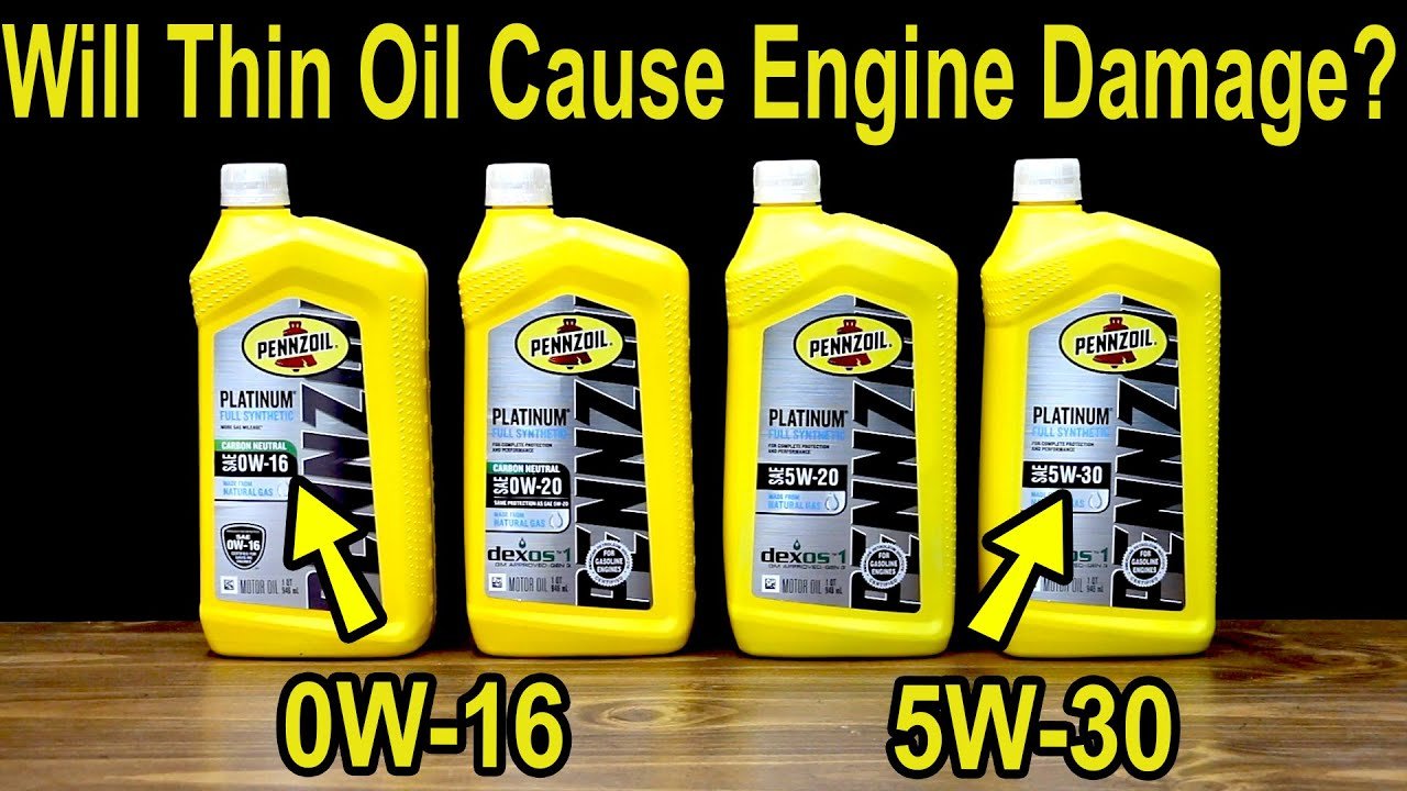 Will Thin Motor Oil Cause Engine Damage? Let's Settle This! - ToolTips ...
