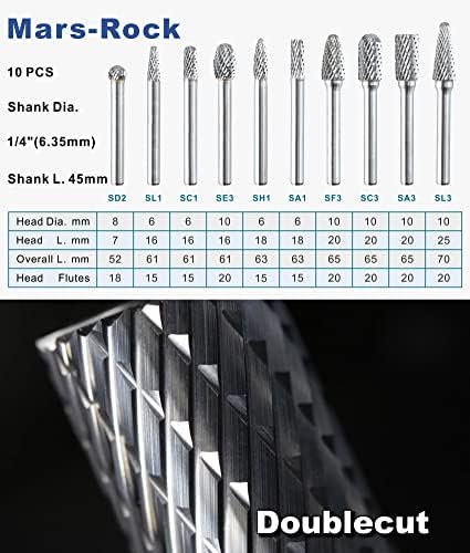 Rotary File Set 20pc Tungsten Carbide Burr Set - 1/8 & 1/4 Shank Rotary ...