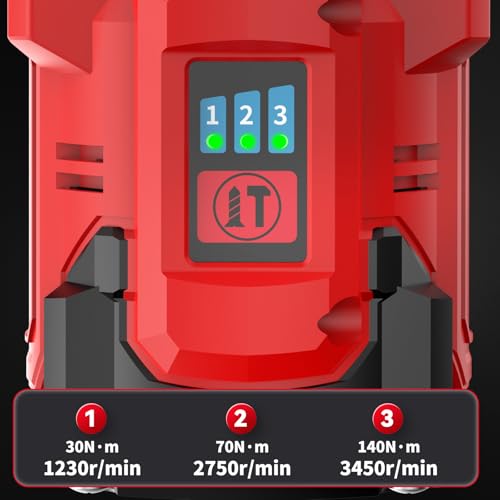 Power Meets Precision: Review of the Cordless Impact Driver Kit ...